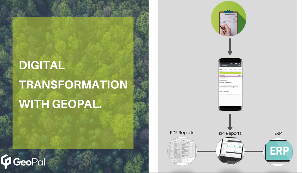 Digitise with GeoPal: Transform your Field Operations | GeoPal Solutions